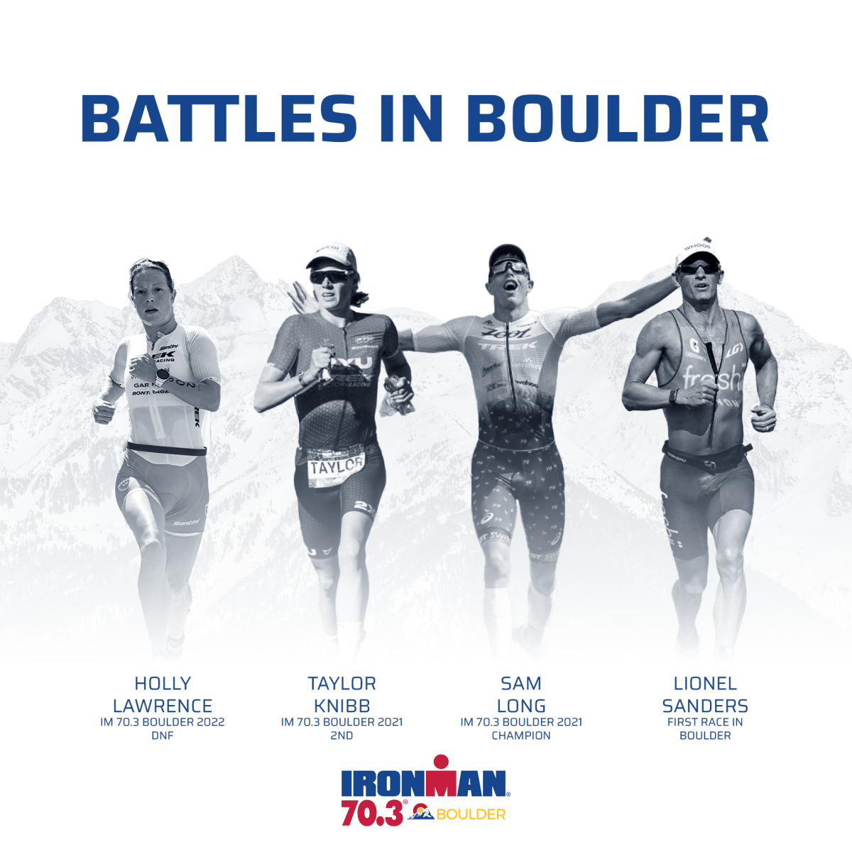 IM 70.3 Boulder – Quick Preview – Triathlon Insights